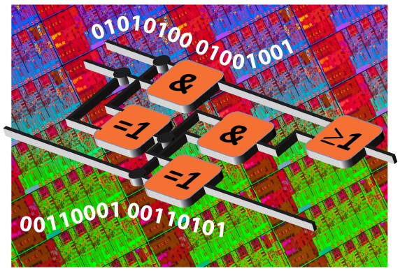 (VO23) Grundgebiete der Informatik 2: Prinzipien des Digitalrechners ...