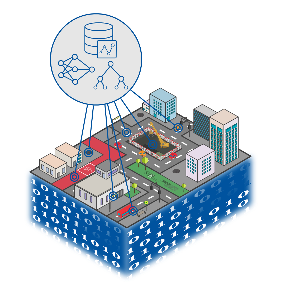 (VO) Machine Learning for Civil Engineering | RWTHmoodle
