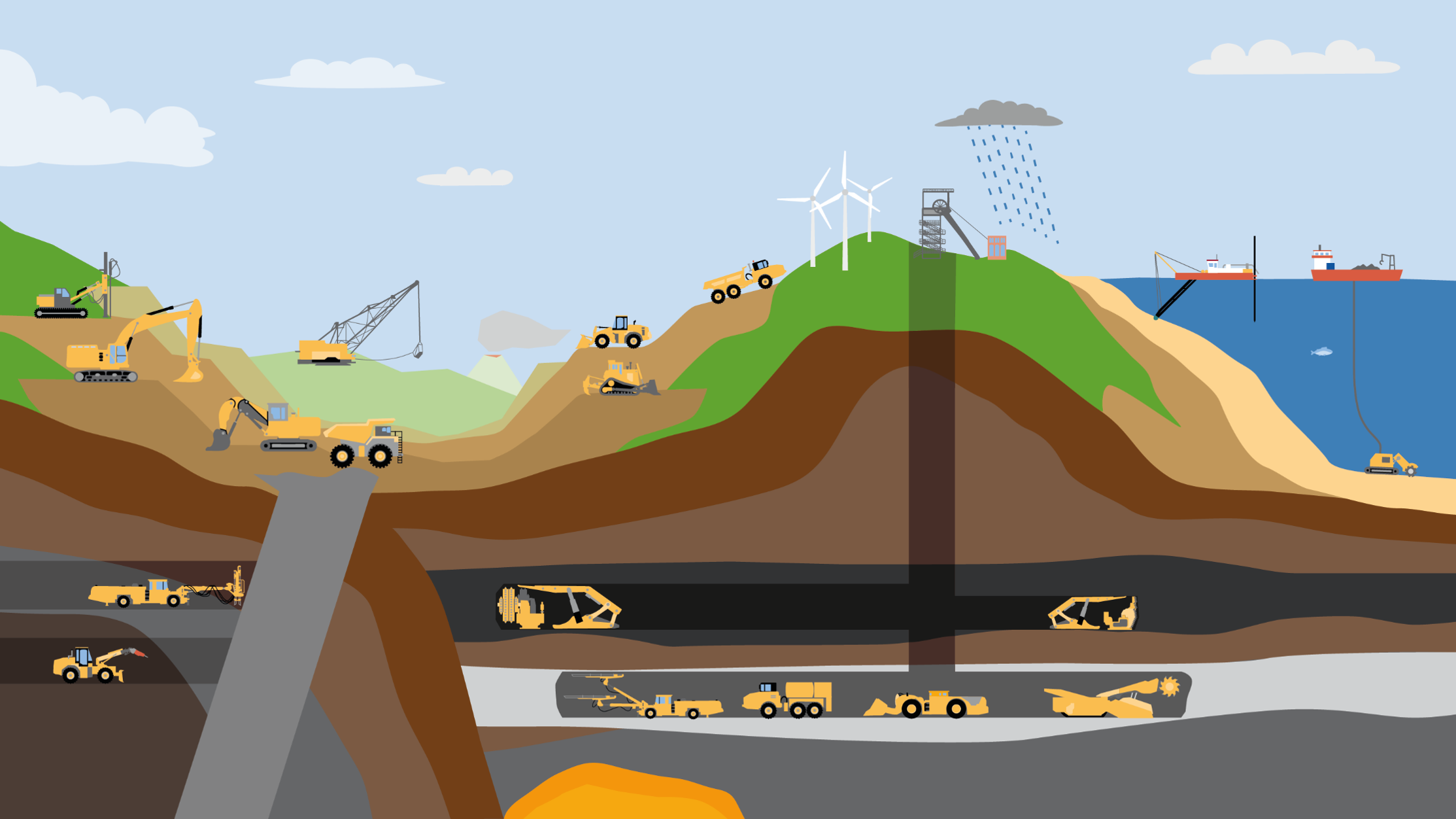 (VU) Betriebsmittel für die Gewinnung mineralischer Rohstoffe 1 (BTM 1 ...