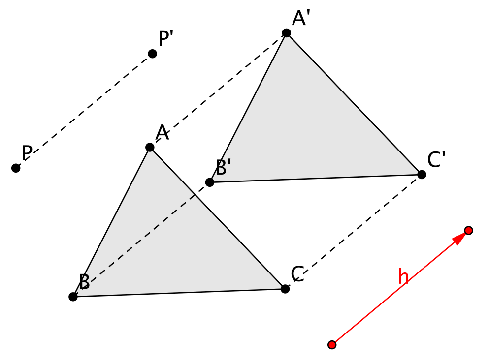 Symmetrie und Kongruenz: Verschiebung & Verschiebungssymmetrie | RWTHmoodle